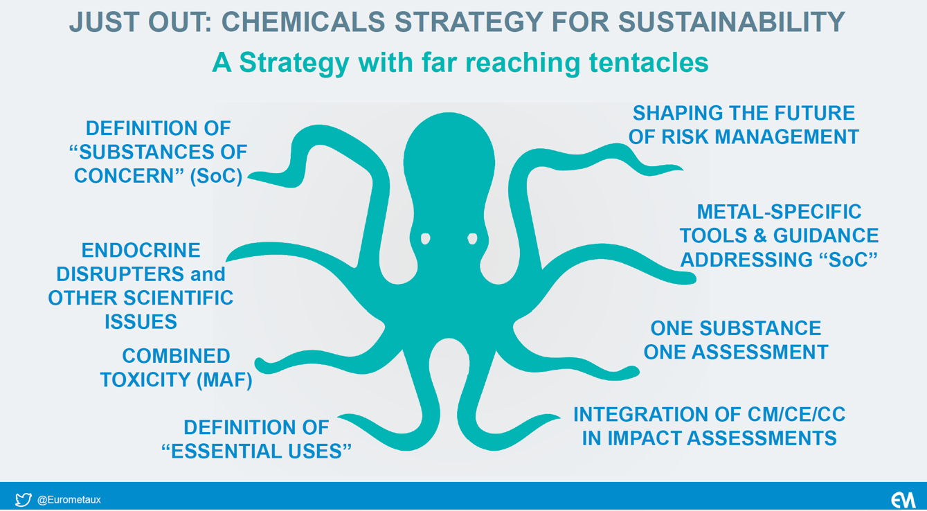 Regulatory impact - Imat e.V.